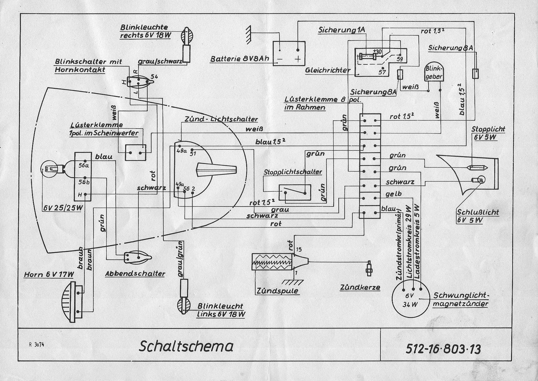 Ks 100 blok aangeschaft. - Zündapp Forum