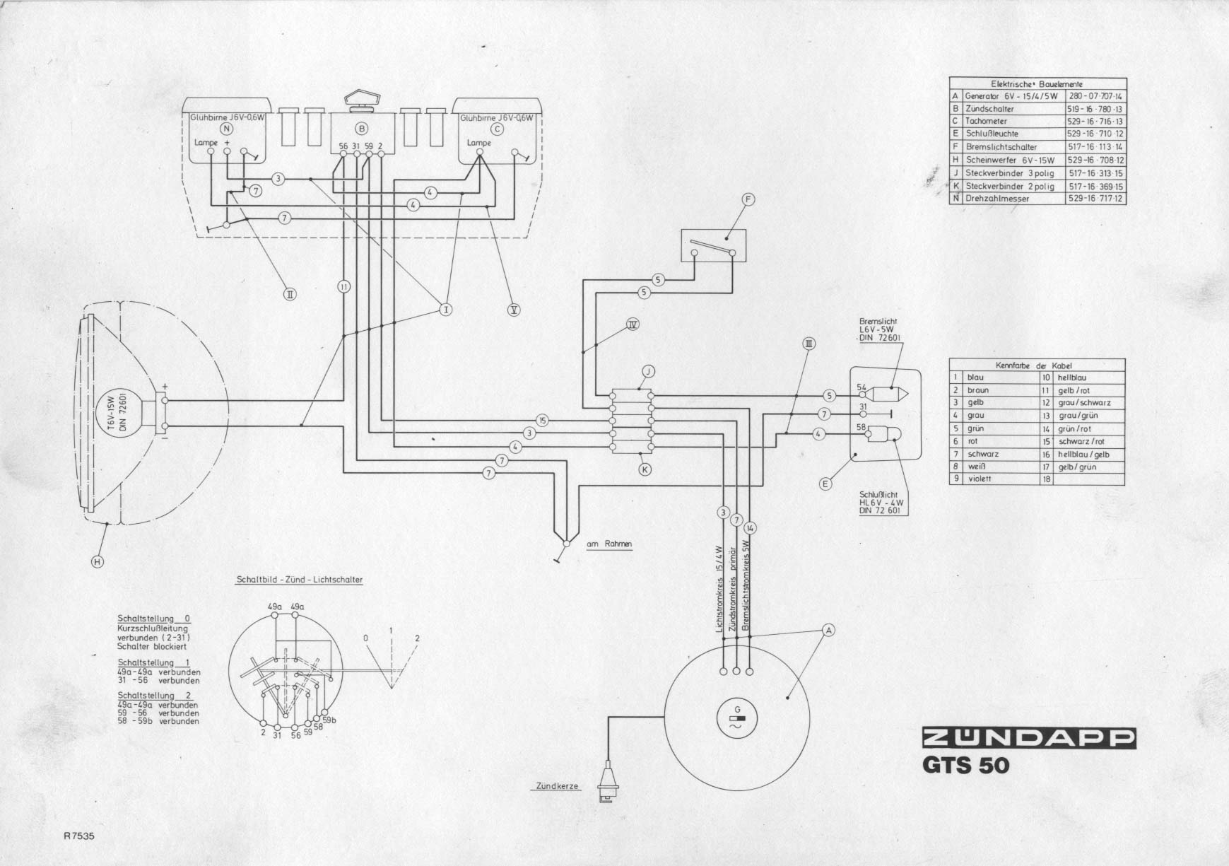 Tachobeleuchtung Cs 25 schwach - Forum Mofapower.de