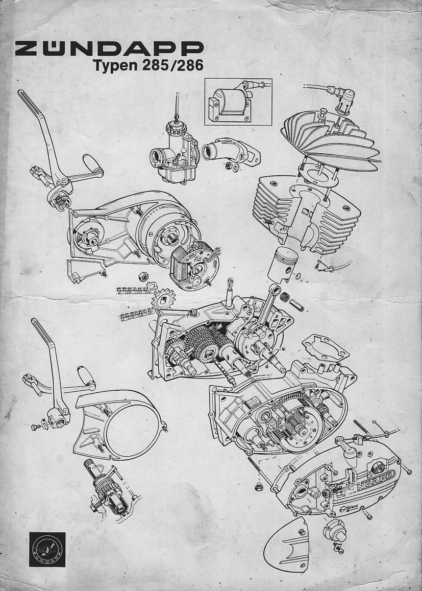 Zundapp Motoblok doorsnede